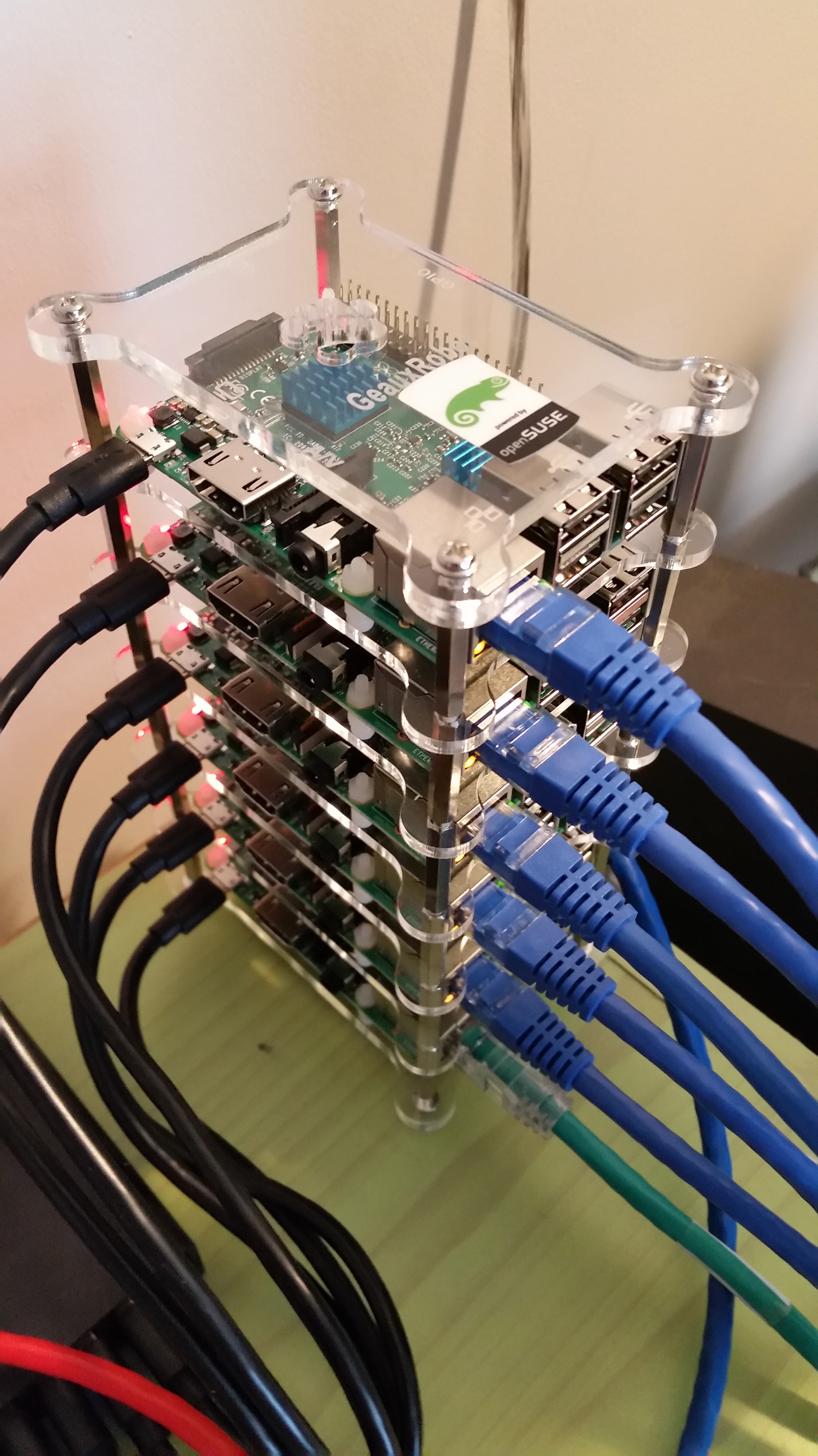 Deploying Slurm Using Sle Hpc Patterns Suse Communities