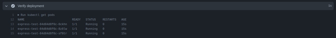 Automate Deployments to Amazon EKS with Skaffold and GitHub Actions | SUSE Communities