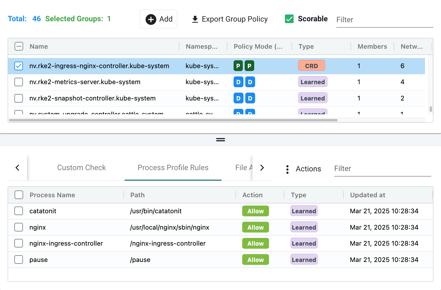 Ending the IngressNightmare: How SUSE Secures Your Kubernetes Clusters ...
